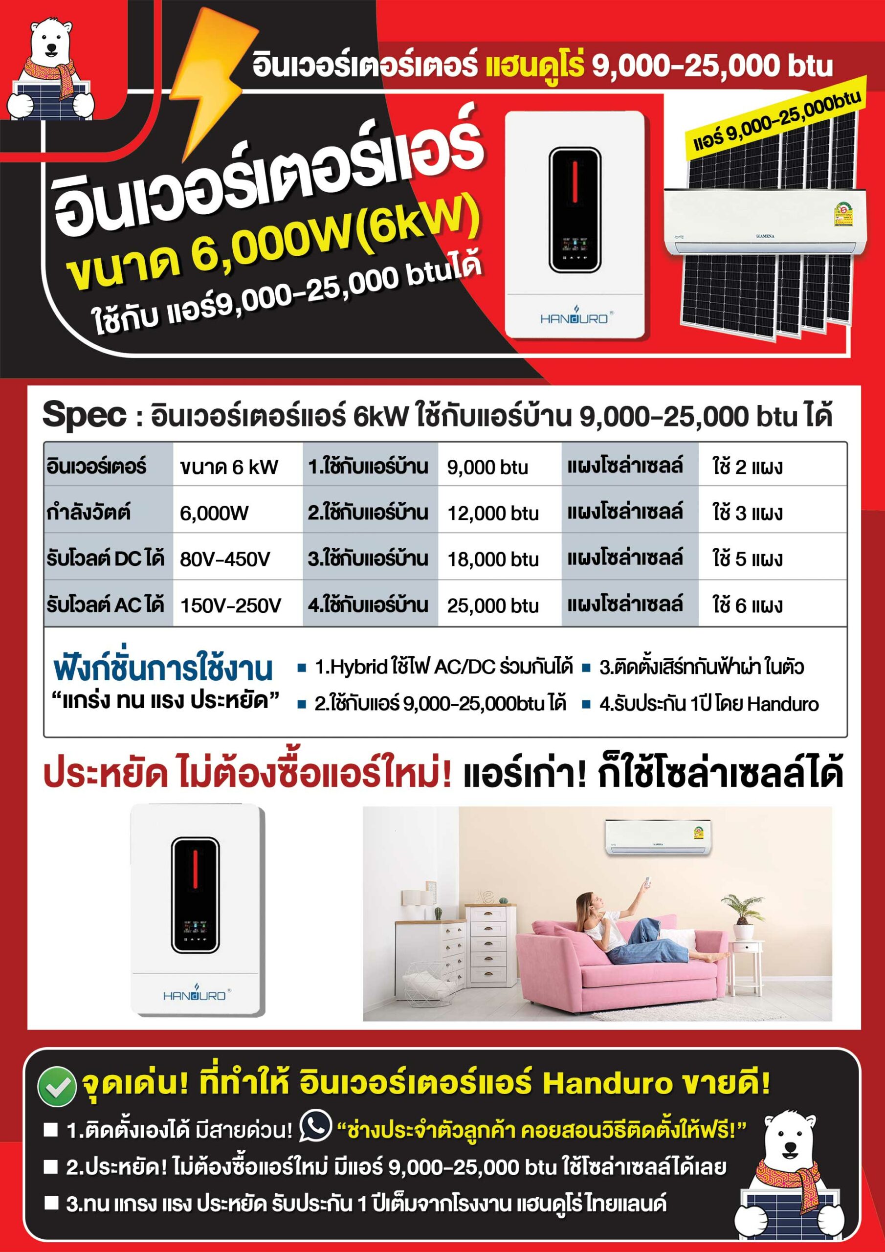 อินเวอร์เตอร์แอร์ ขนาด 9,000btu-25,000btu ใช้กับแอร์เก่าได้เลย