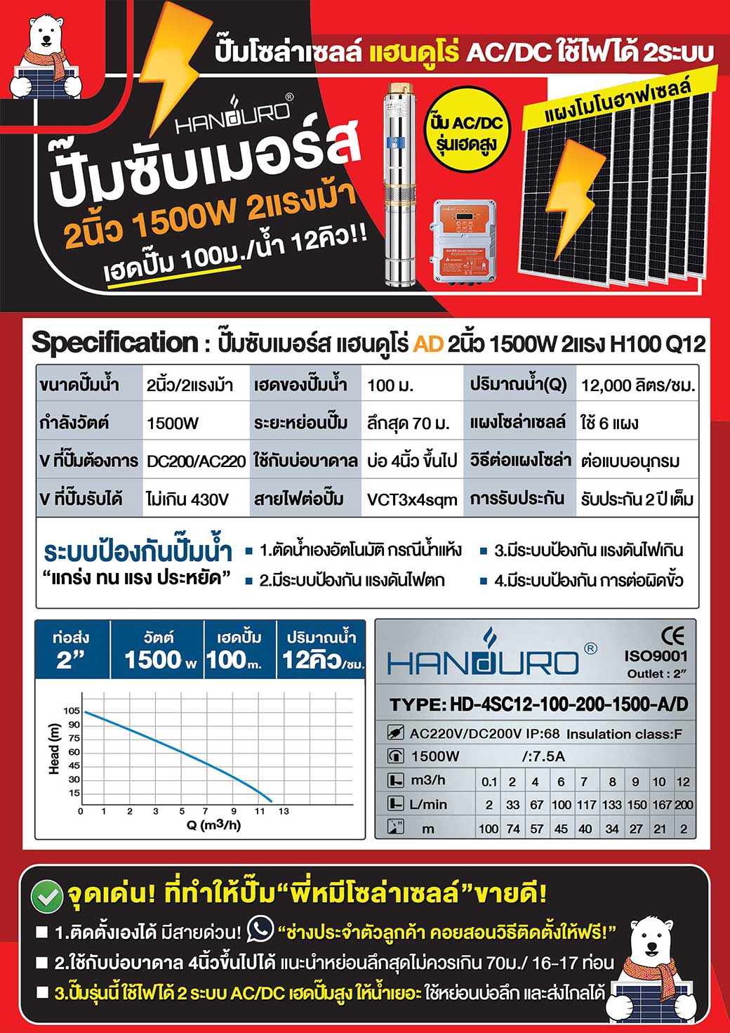 ปั๊มบาดาลโซล่าเซลล์ 2นิ้ว AC/DC 1500W Handuro รุ่นใช้ไฟได้2ระบบ